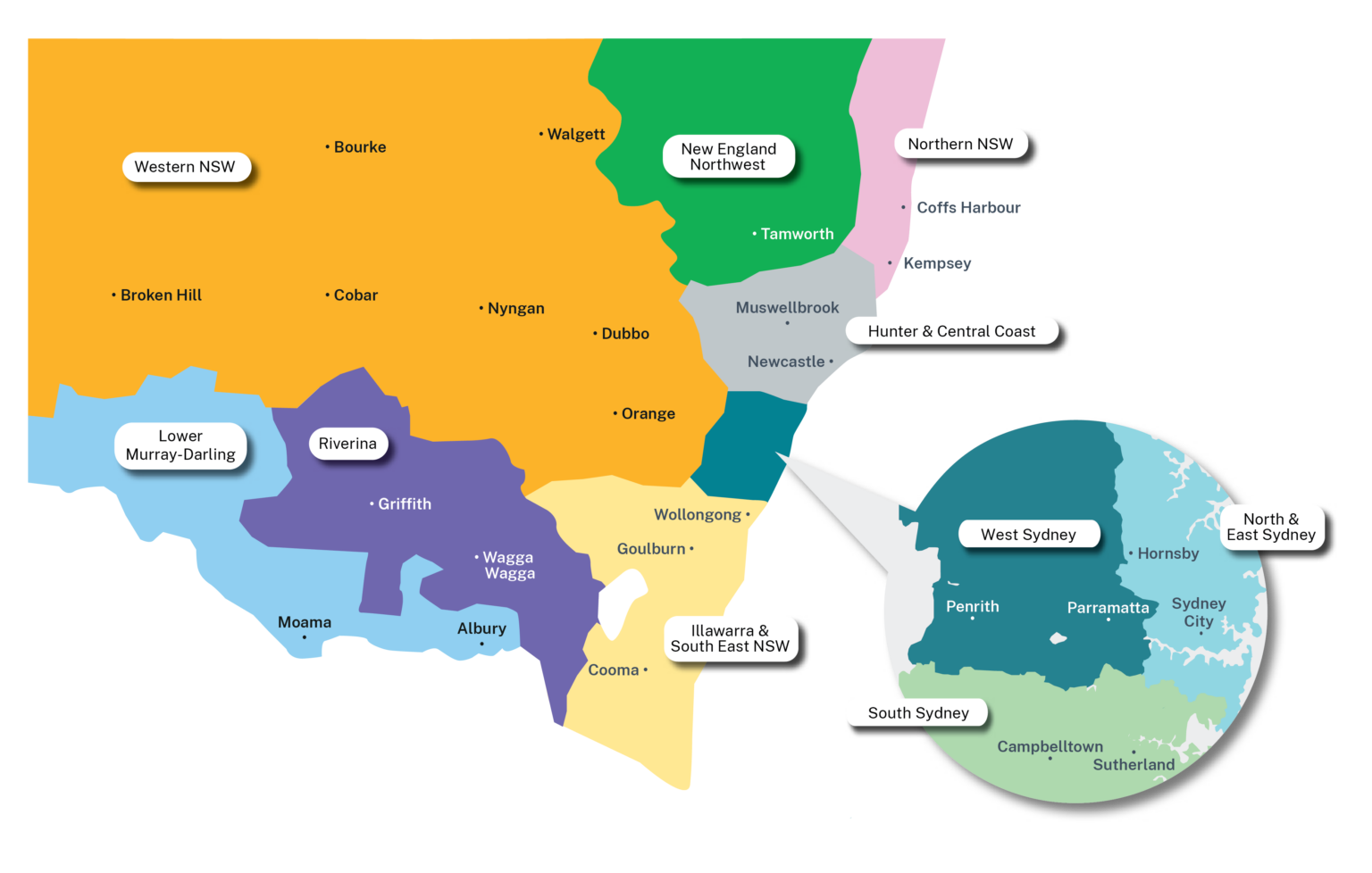 Regional Engagement Program - Multicultural NSW