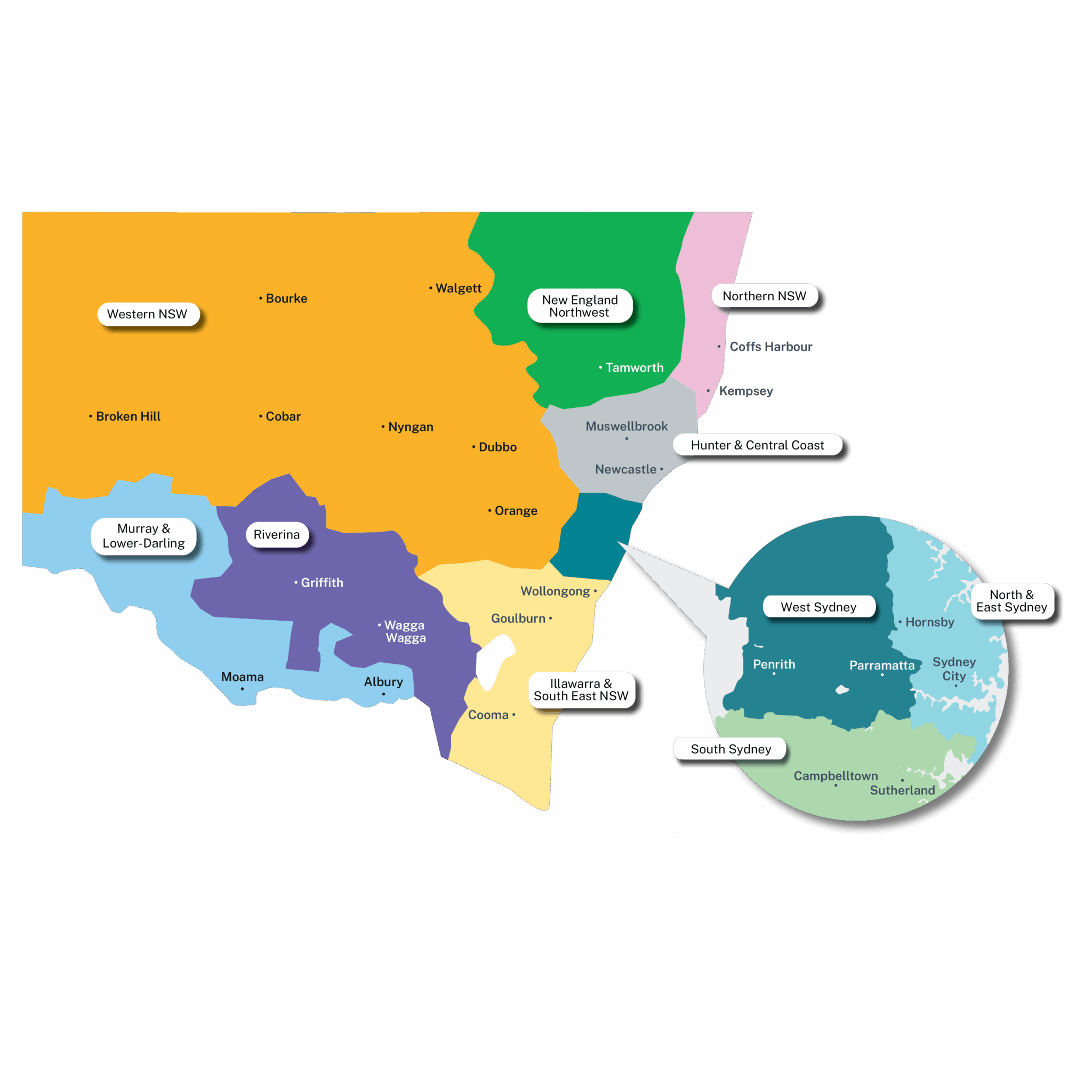 Regional Engagement Program - Multicultural NSW